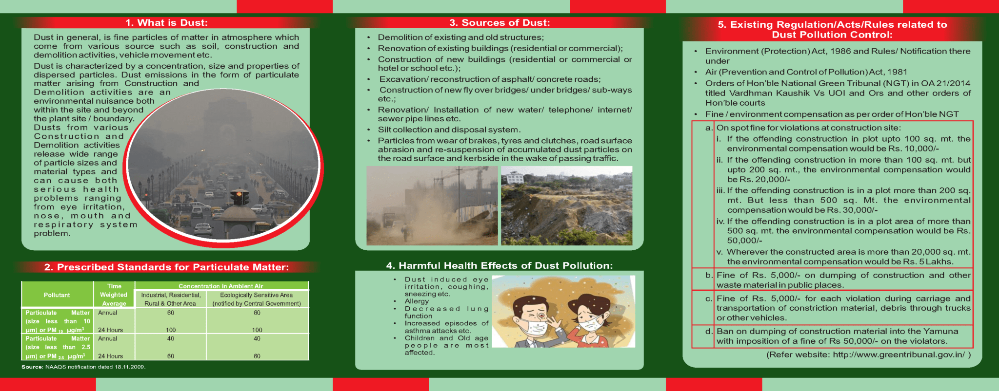 Dust Control Guidelines and Measures for Construction Sites in India