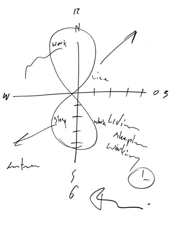 The Mobius Strip in Architecture: Exploring its Innovative Design Concepts
